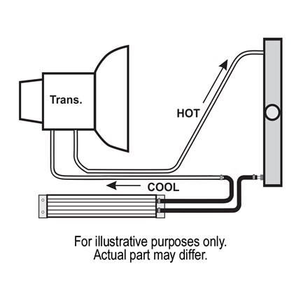 Derale Dual-Pass 20" Clear Anodized Heat Sink Cooler | Thoroughbred Diesel
