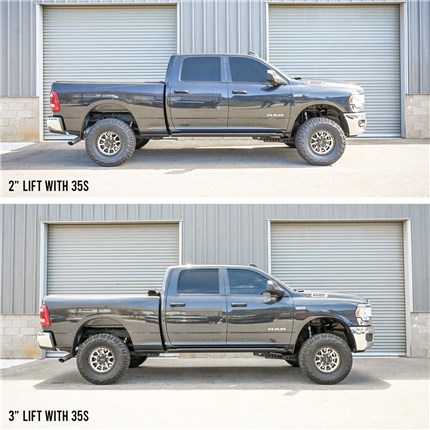 Synergy 2 Inch Stage 1 Kit - 14-24 Ram 2500 (Diesel) | Thoroughbred Diesel
